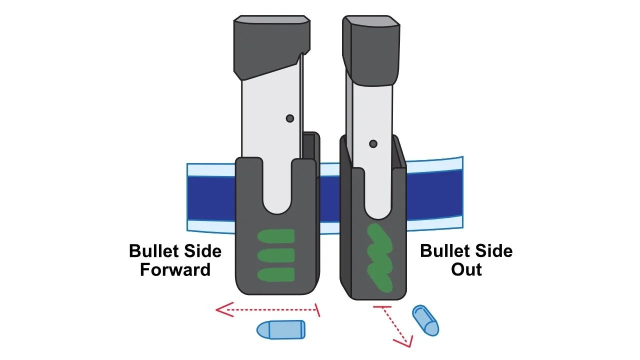 How to Set up your Magazines for competition — Pistol Shooting Sports