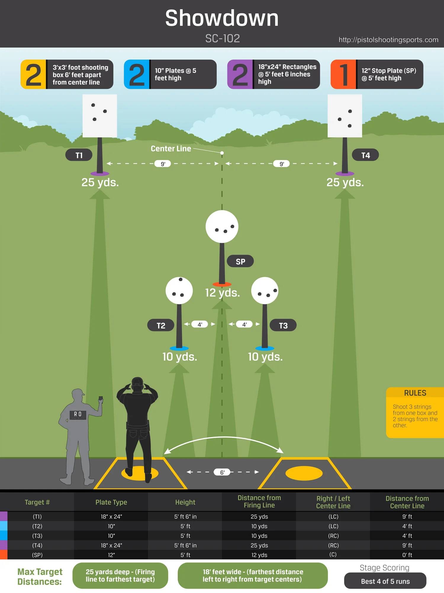 Steel Challenge PDF Poster Downloads — Pistol Shooting Sports
