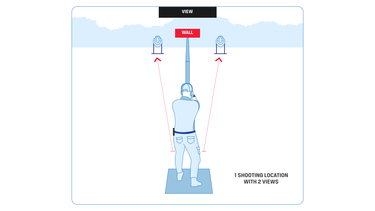 What are the different types of courses in USPSA competition? — Pistol ...