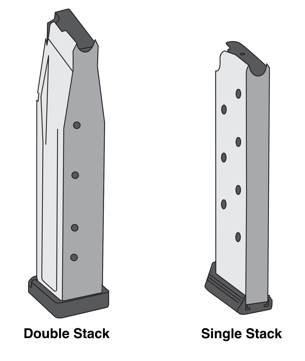 How to Set up your Magazines for competition — Pistol Shooting Sports