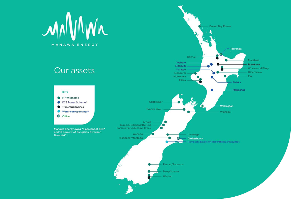 Manawa Energy Careers — Manawa Energy