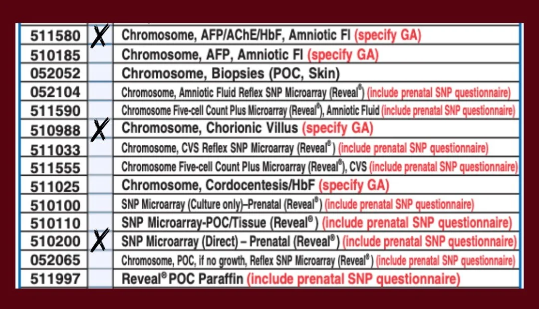 What is the difference between a karyotype and microarray analysis? I ...