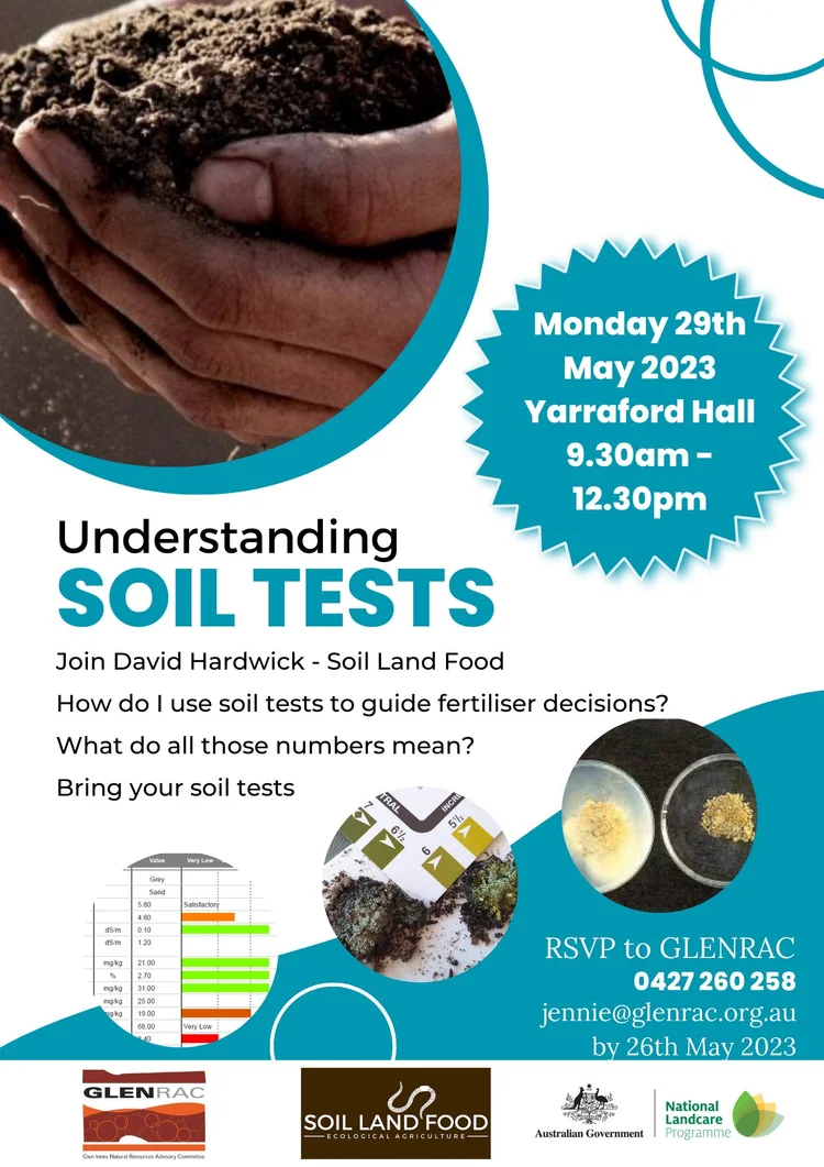 Understanding Soil Tests — GLENRAC