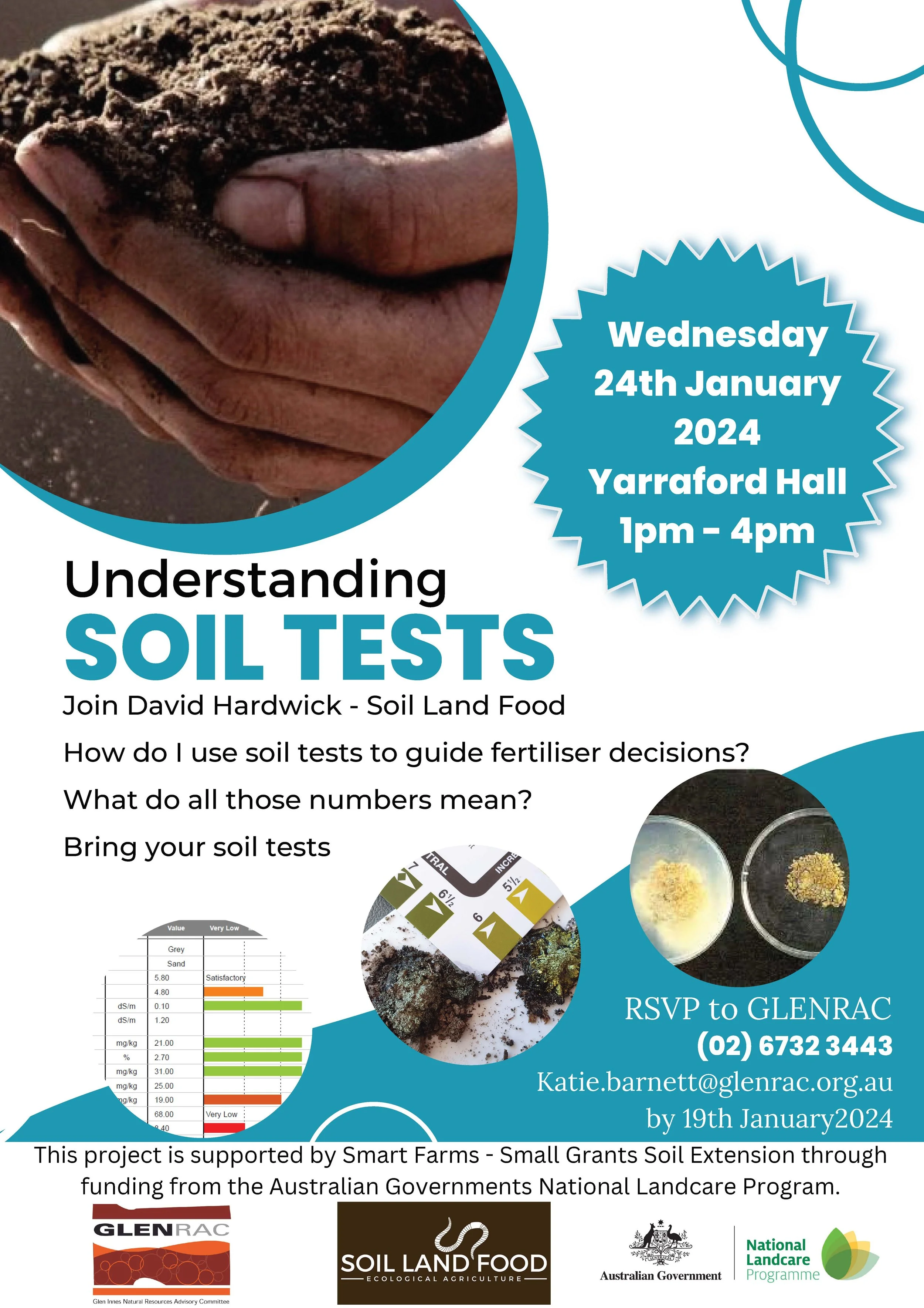 Understanding Soil Tests — GLENRAC