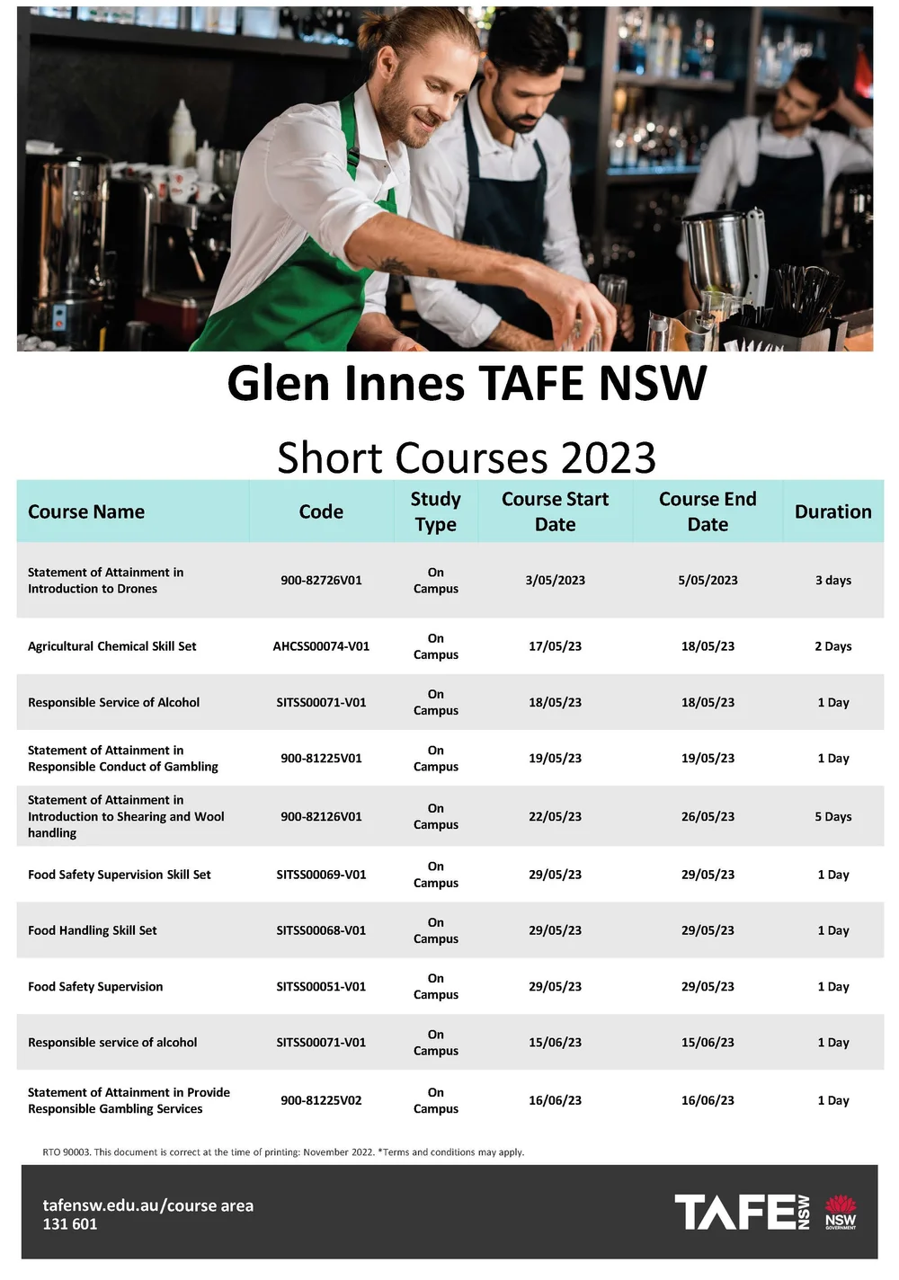 Other opportunities — GLENRAC