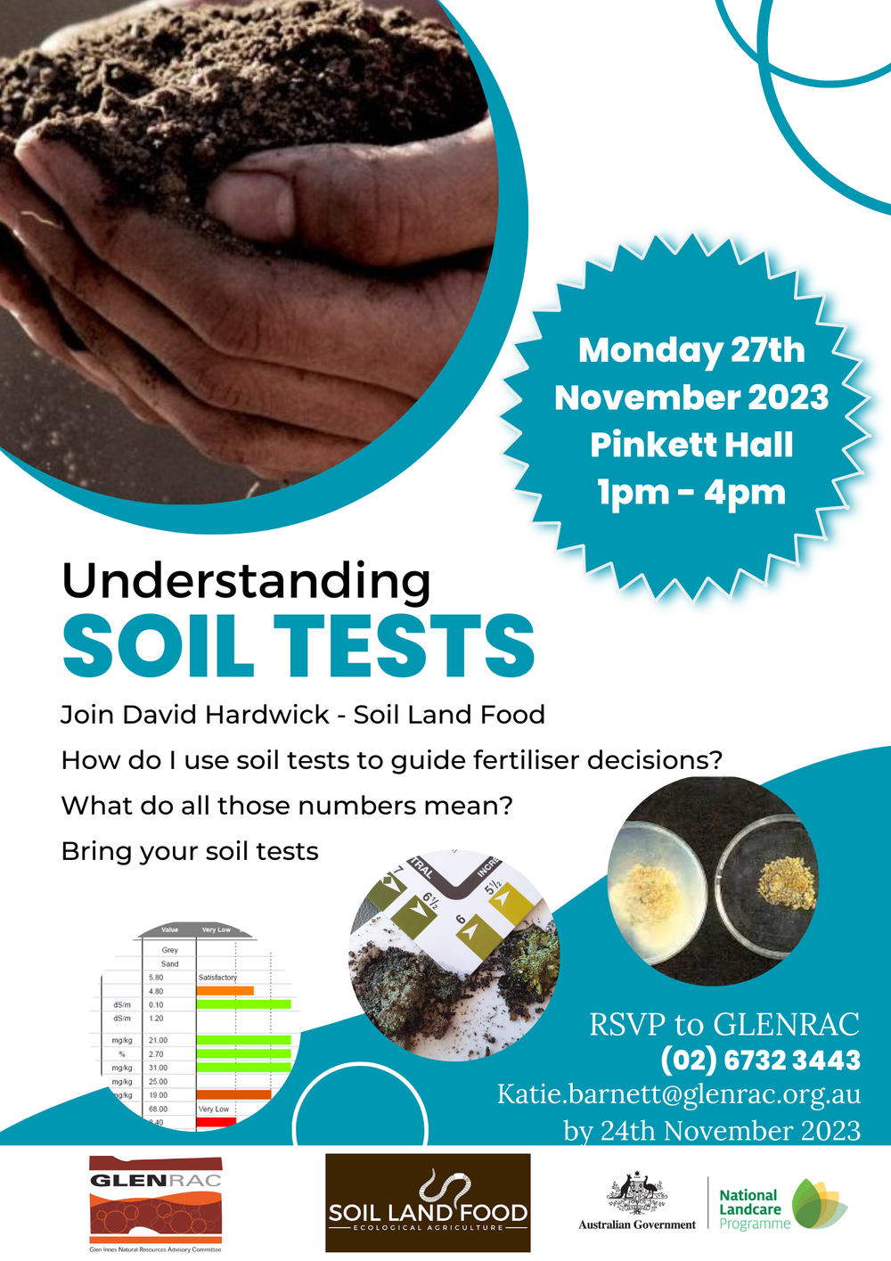 Understanding Soil Tests — GLENRAC