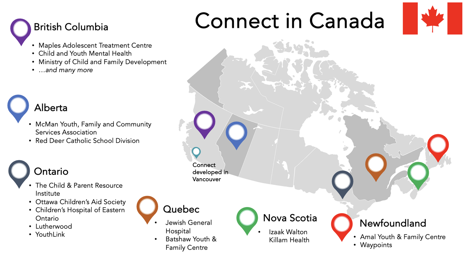 Connect Groups — Connect Attachment Program