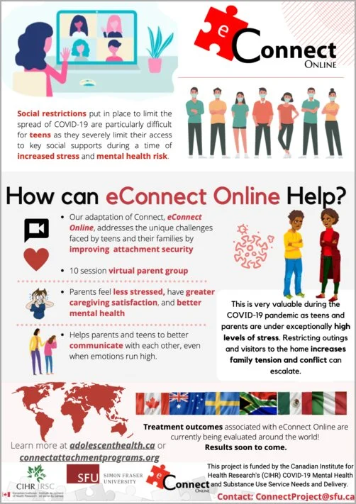 eConnect Program — Connect Attachment Program