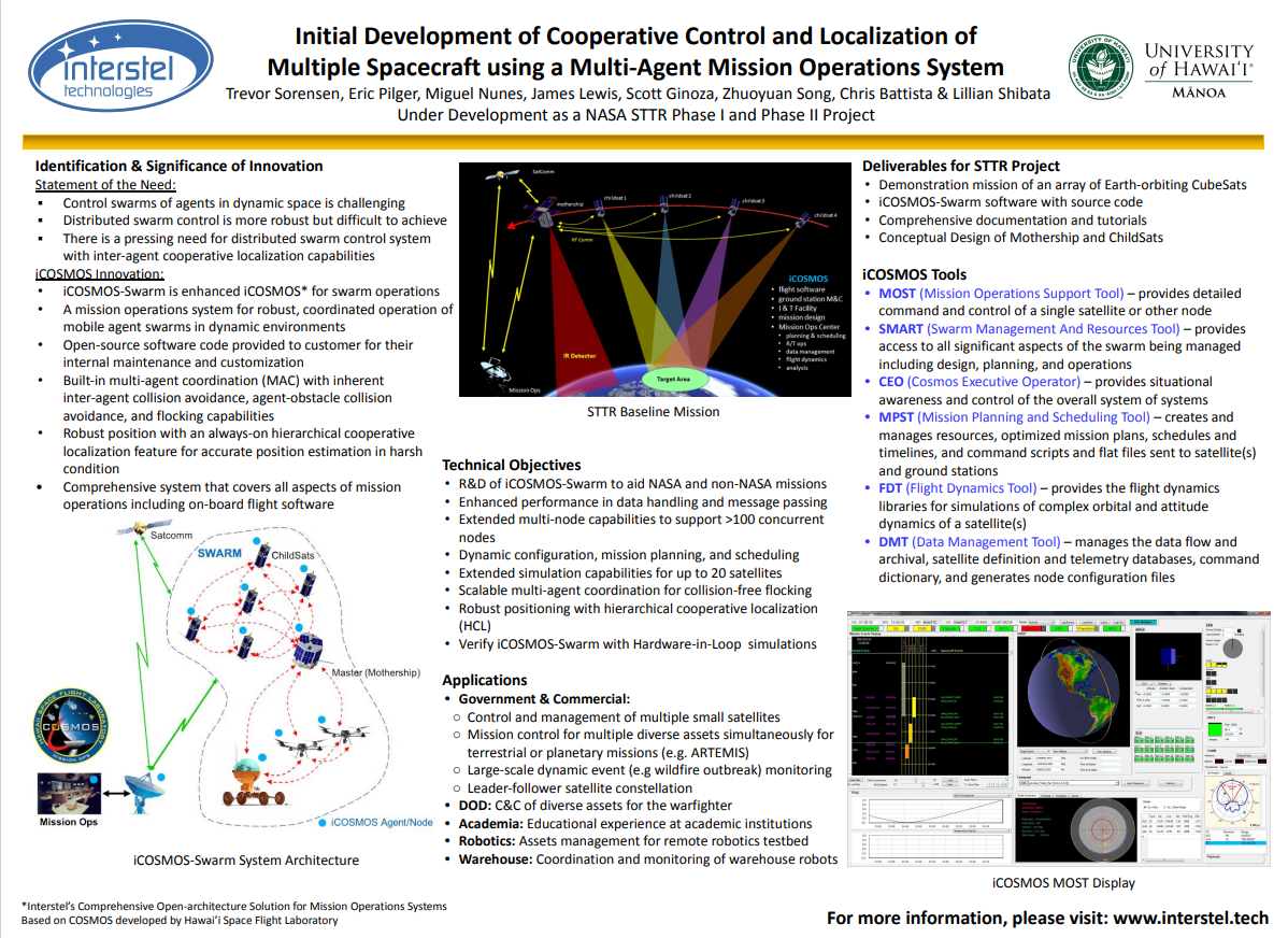 INTERSTEL TECHNOLOGIES ATTENDS GROUND SYSTEM ARCHITECTURES WORKSHOP ...