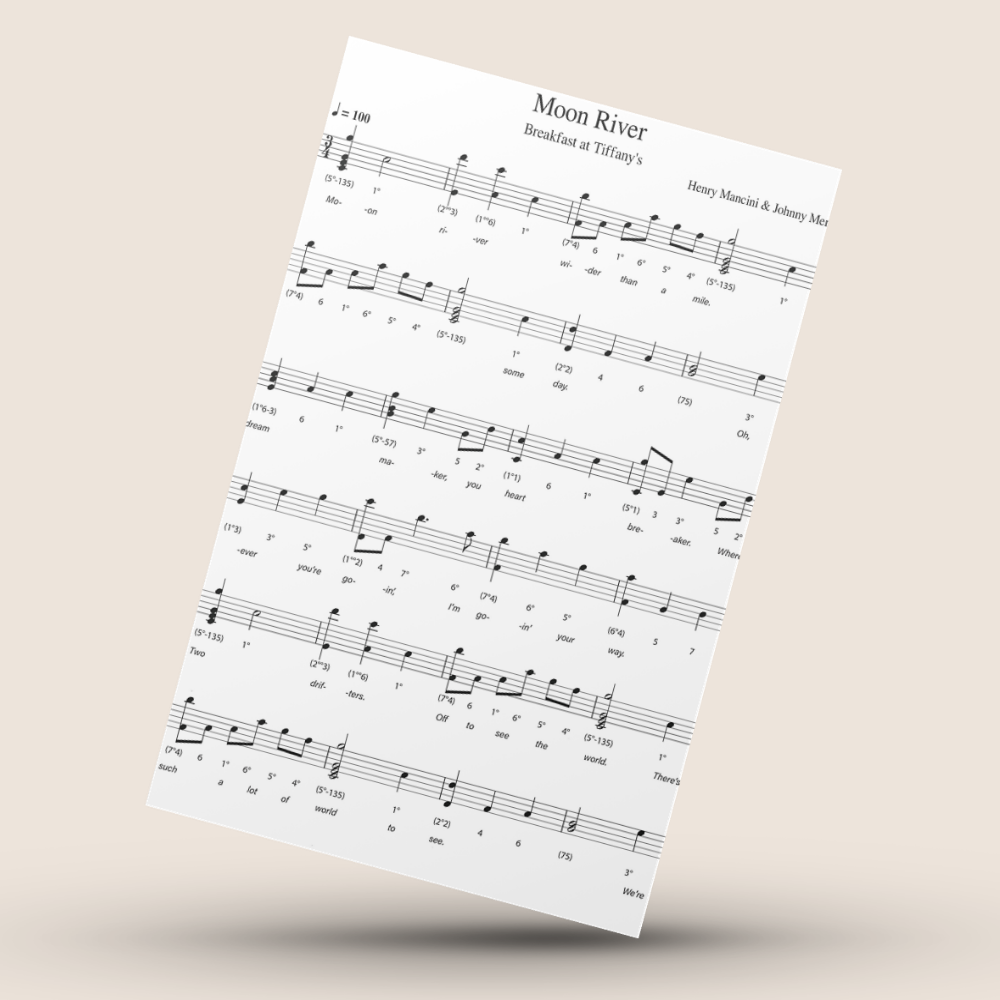 Sheet Music for Kalimba — KALIMBA CLASSES
