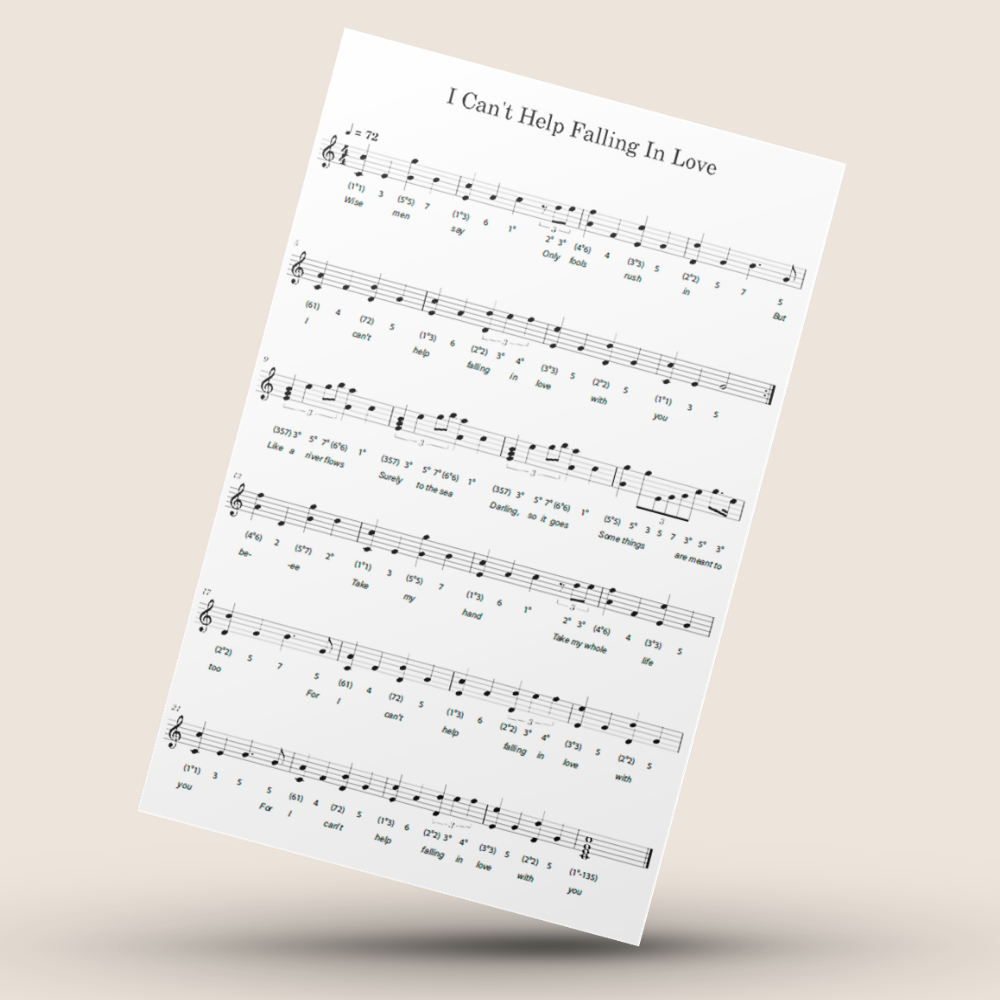 Sheet Music for Kalimba — KALIMBA CLASSES