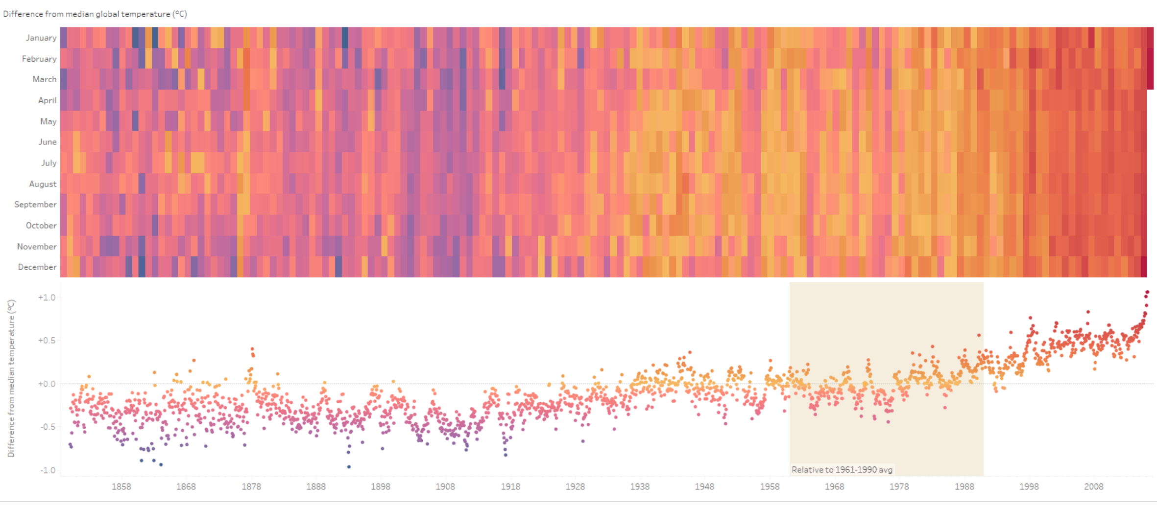 PoliSync - International Policy Analysis Projects & Workshops