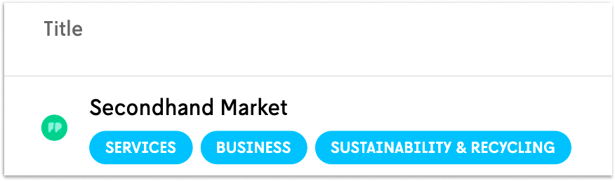 Trend Cards on Futures Platform and How to Use Them — Futures Platform