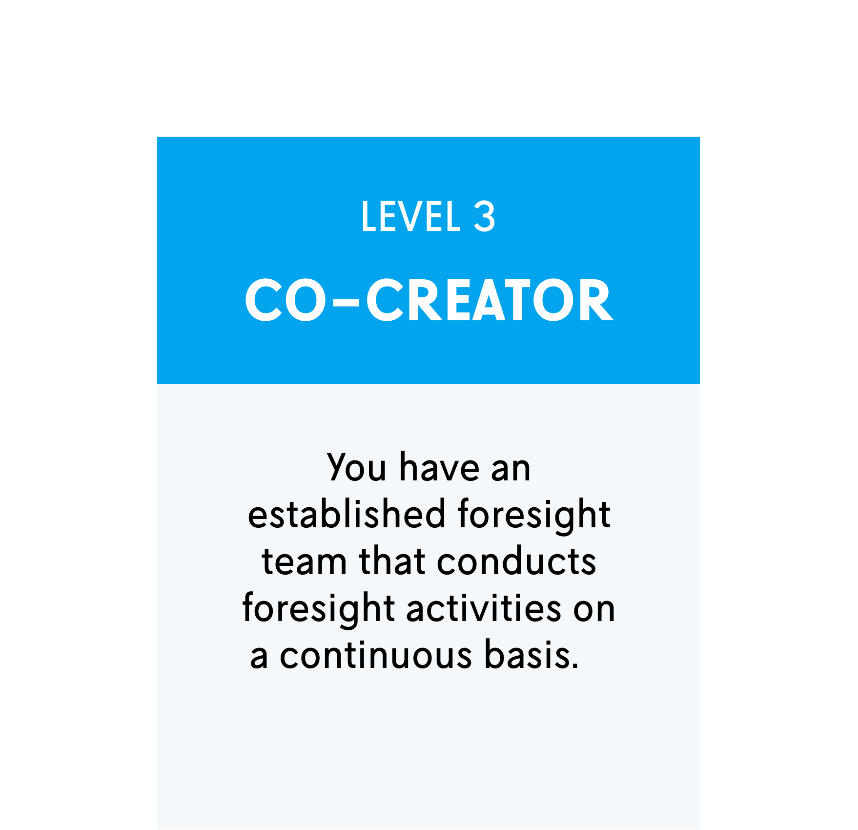 Consulting Services — Futures Platform