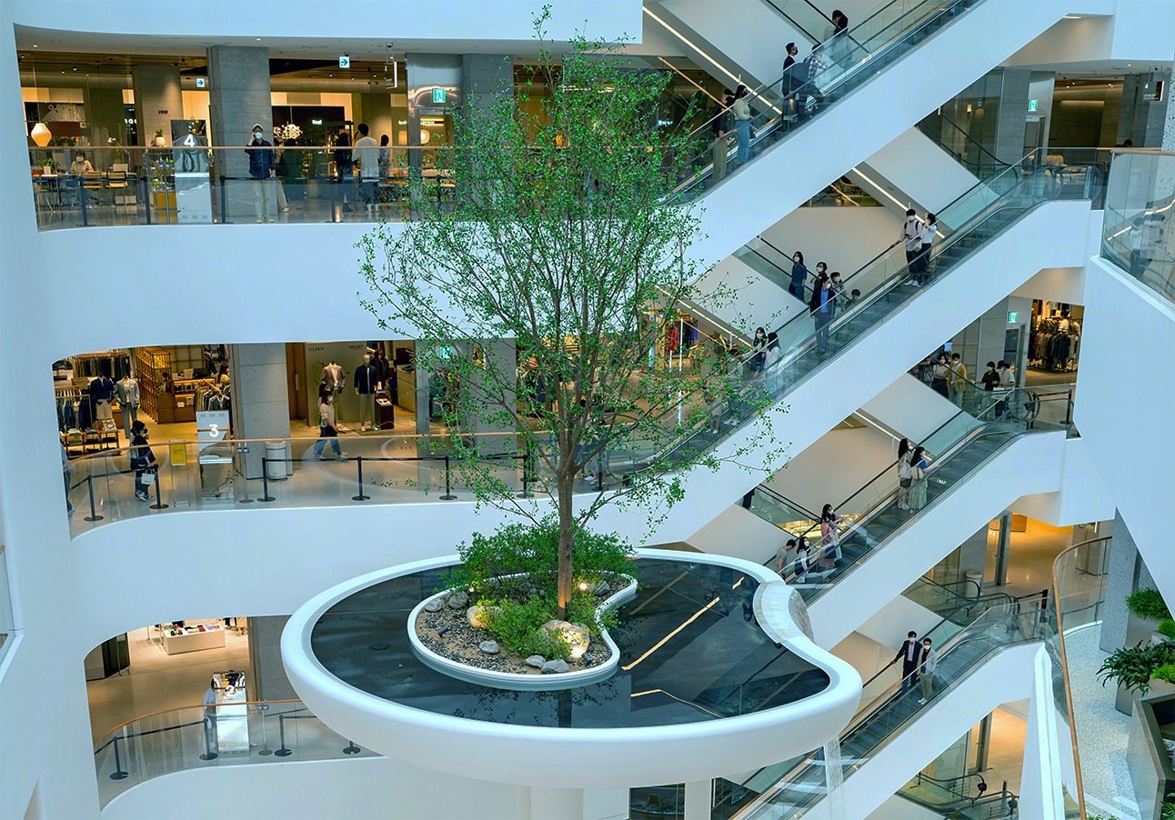 The Future of Retail. — Futures Platform