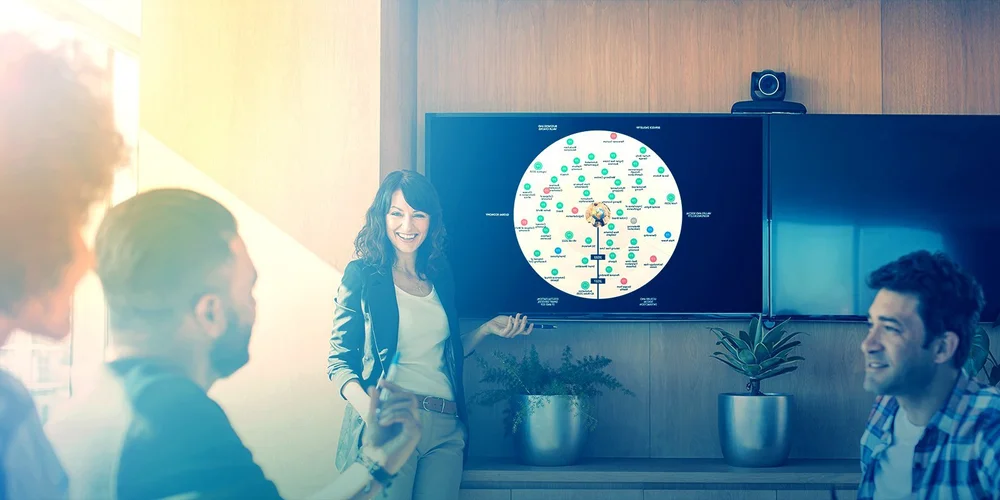 Build Excellence in Strategic Foresight — Futures Platform