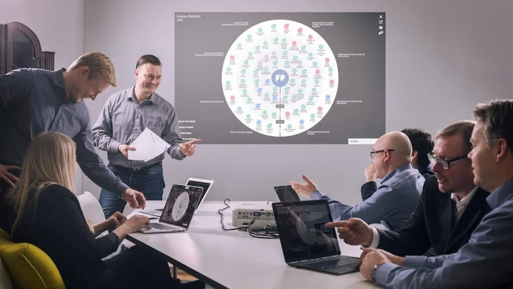 Our Story — Futures Platform