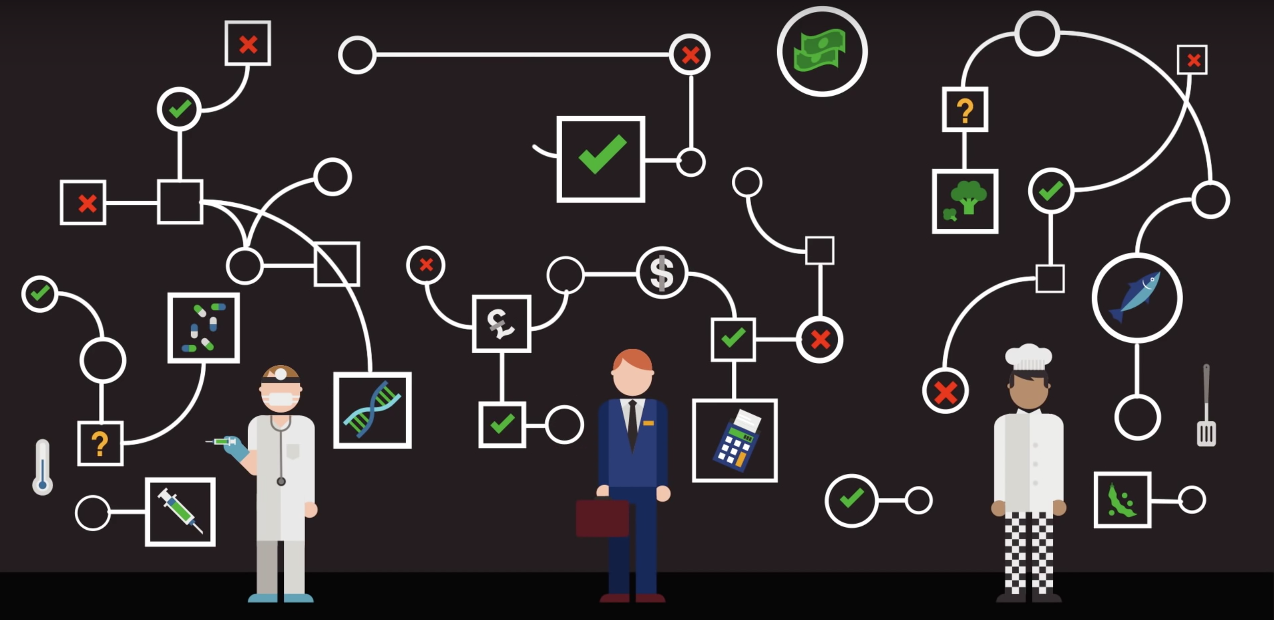 The Knowledge Revolution is Underway — Futures Platform