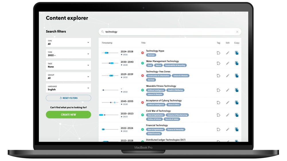 Futures Platform | All-in-one solution for strategic foresight