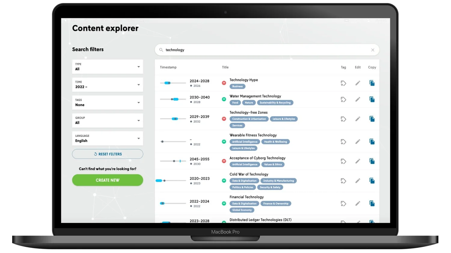 Futures Platform | All-in-one solution for strategic foresight