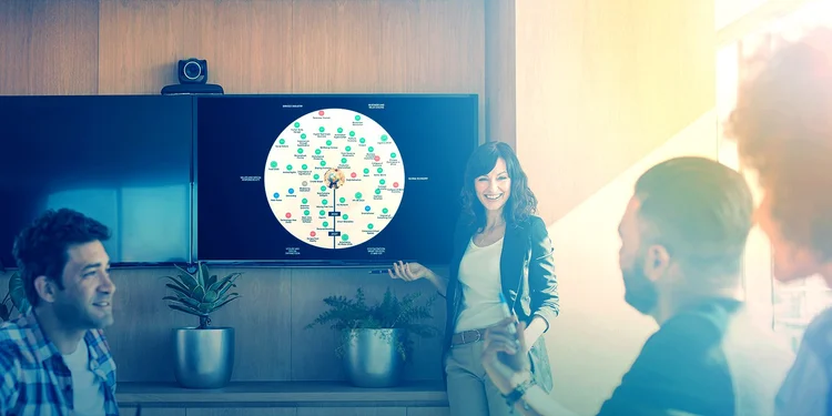 World-Leading Scenario Analysis Tool by Professional Futurists ...