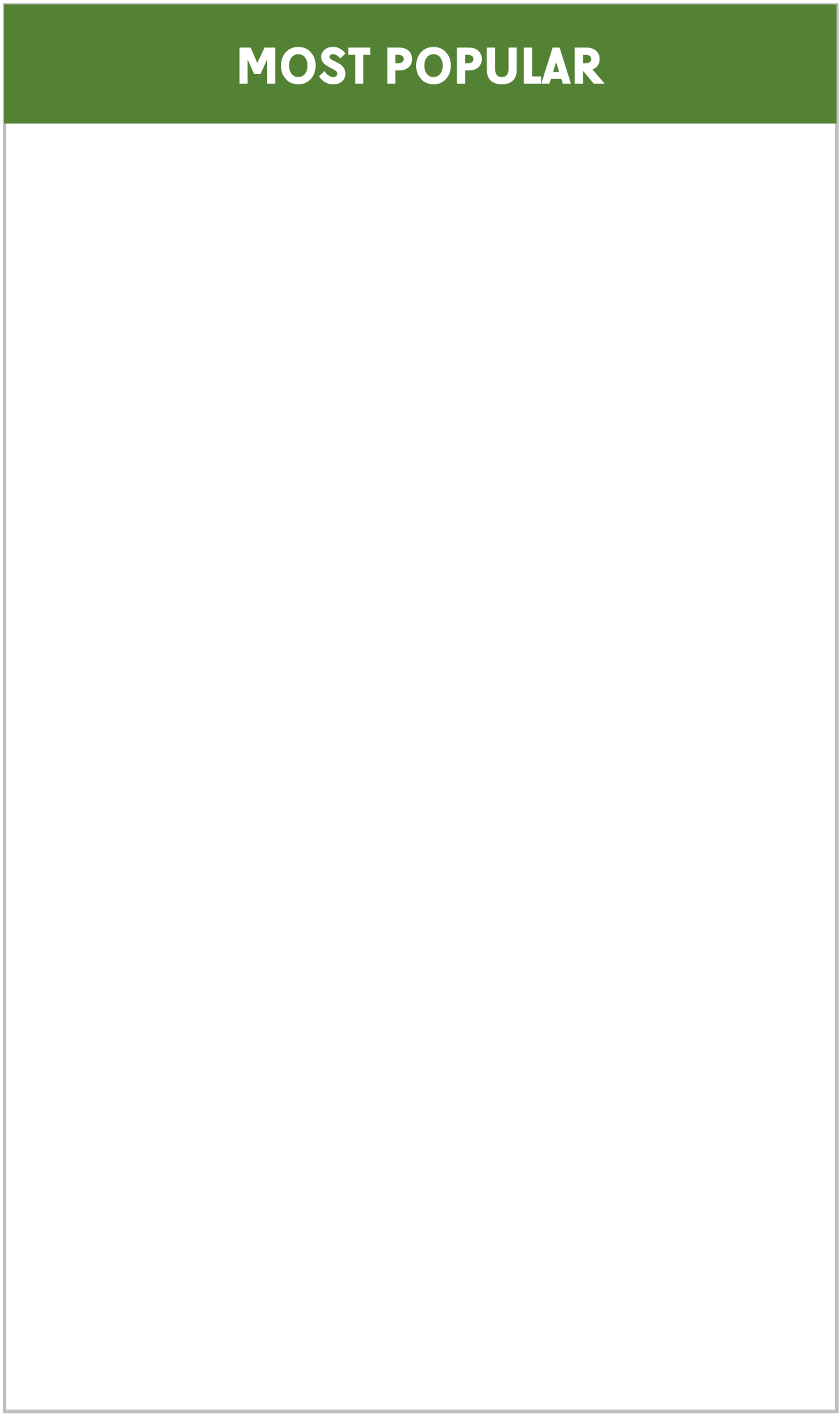 Foresight Platform — Futures Platform