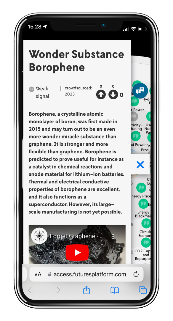 Futures Platform | All-in-one solution for strategic foresight