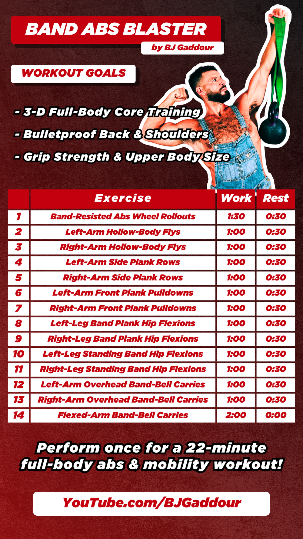 OLD SCHOOL ABS — The Daily BJ