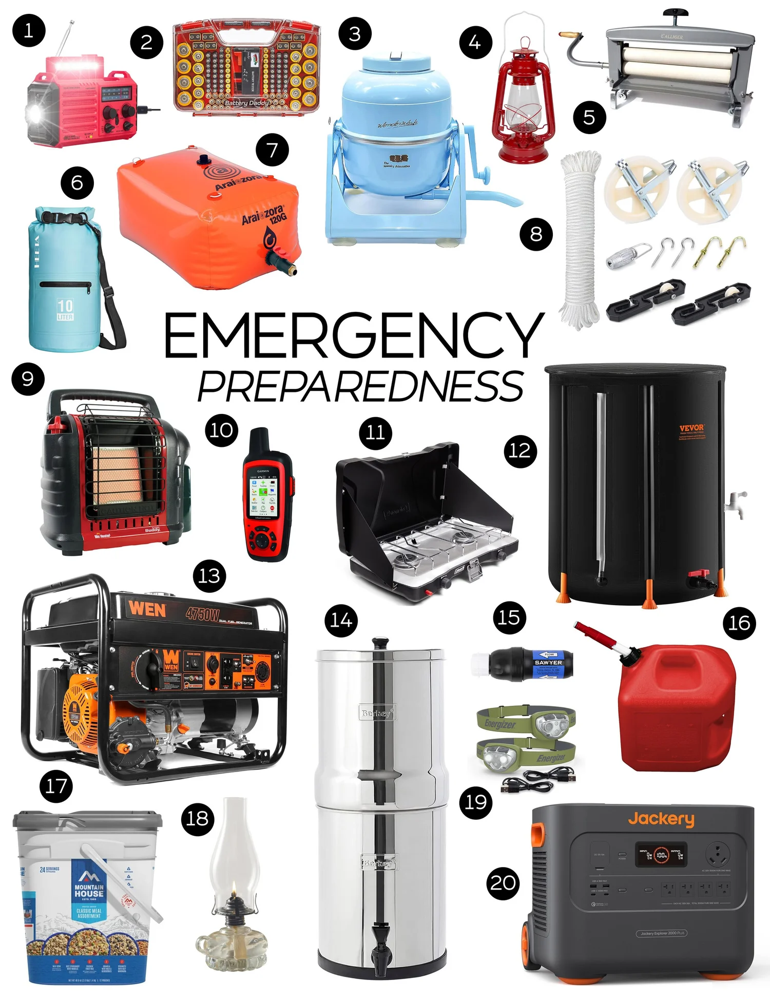 The Ultimate Guide to Emergency Preparedness for Natural Disasters ...