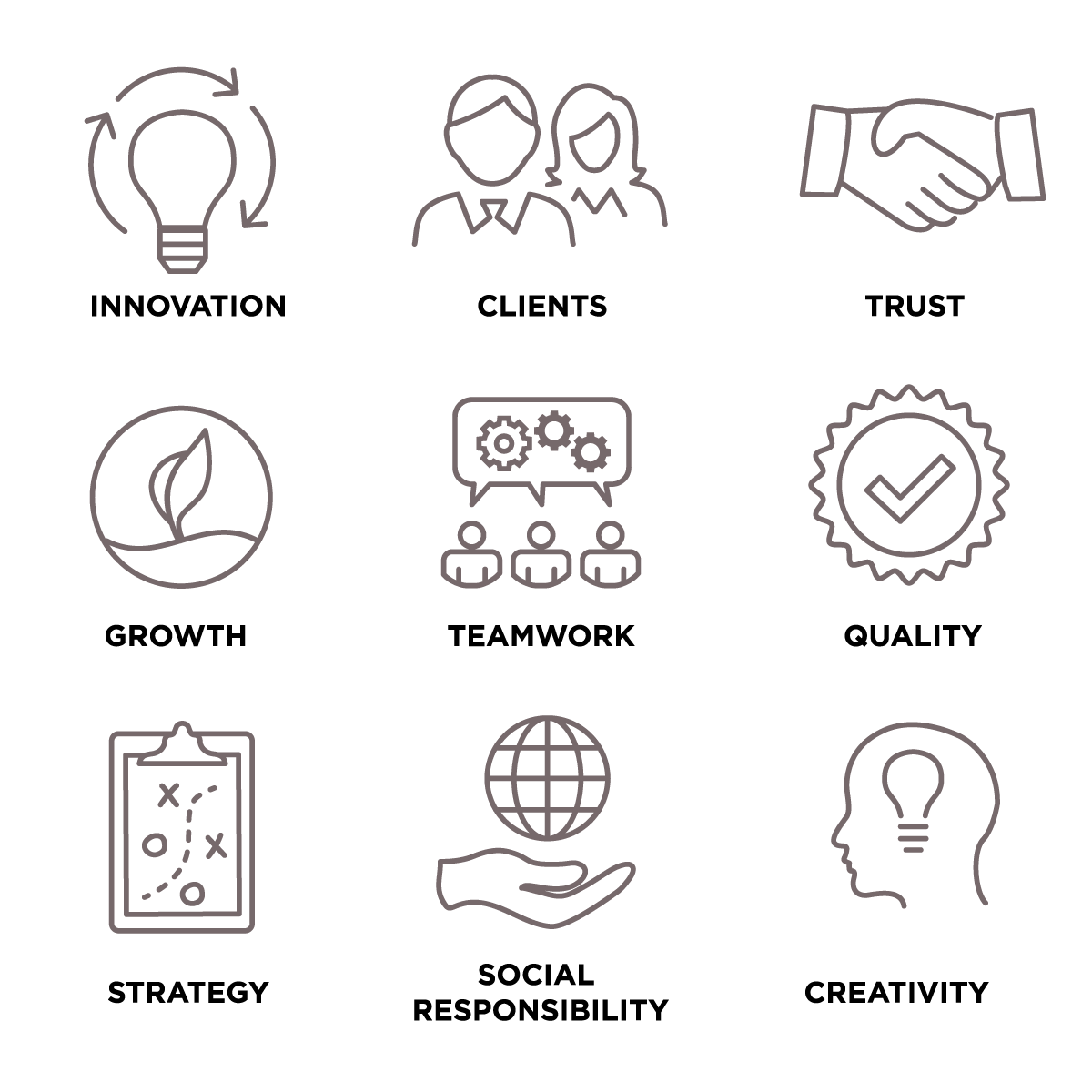 About — W BROTHERS REALTY