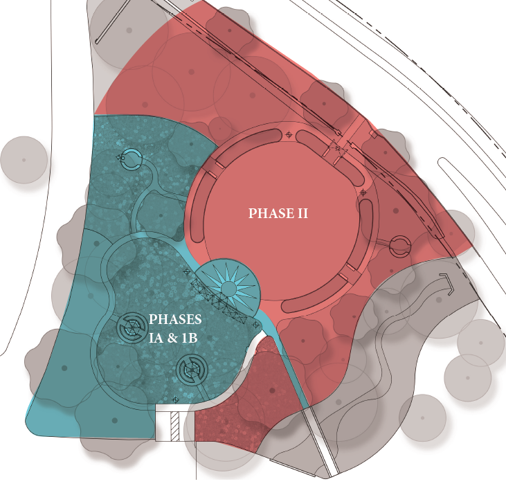 Garden Revitalization — Friends of Shakespeare Garden