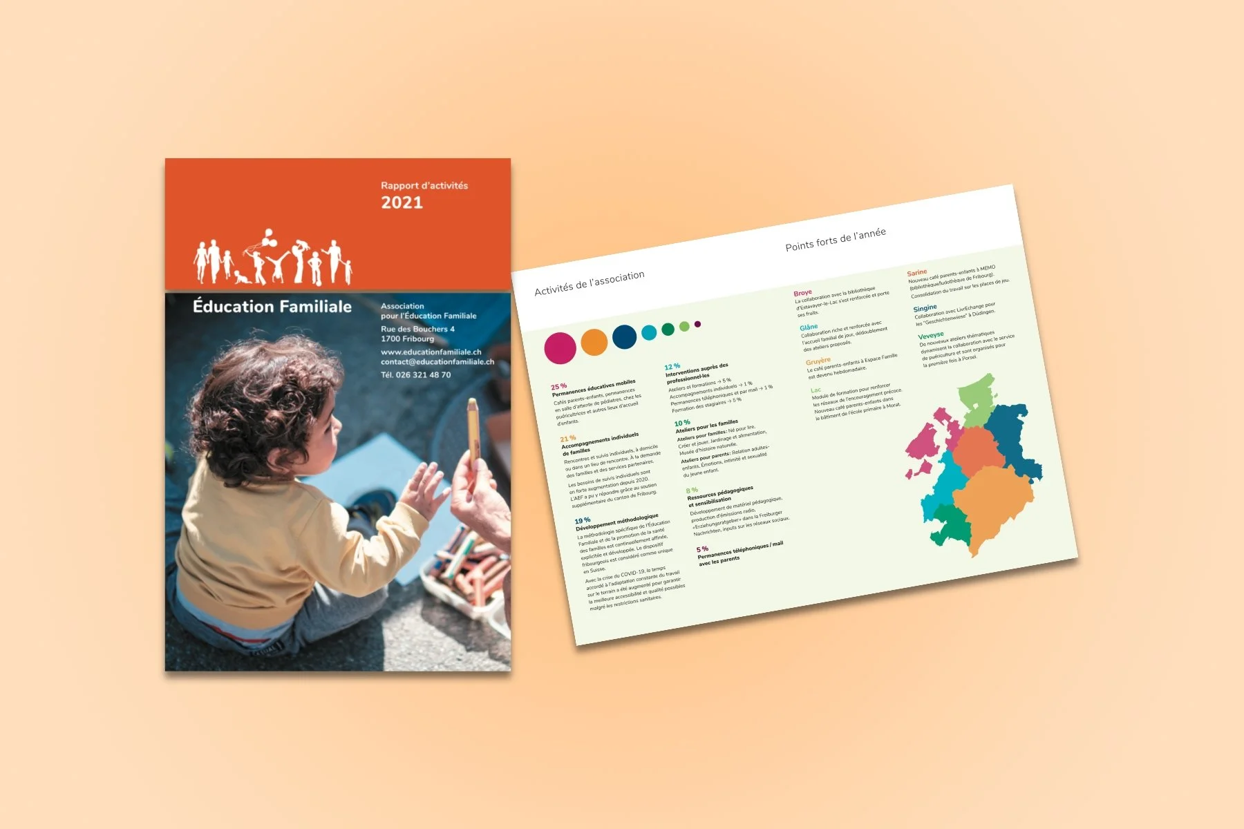 Éducation Familiale | Familienbegleitung