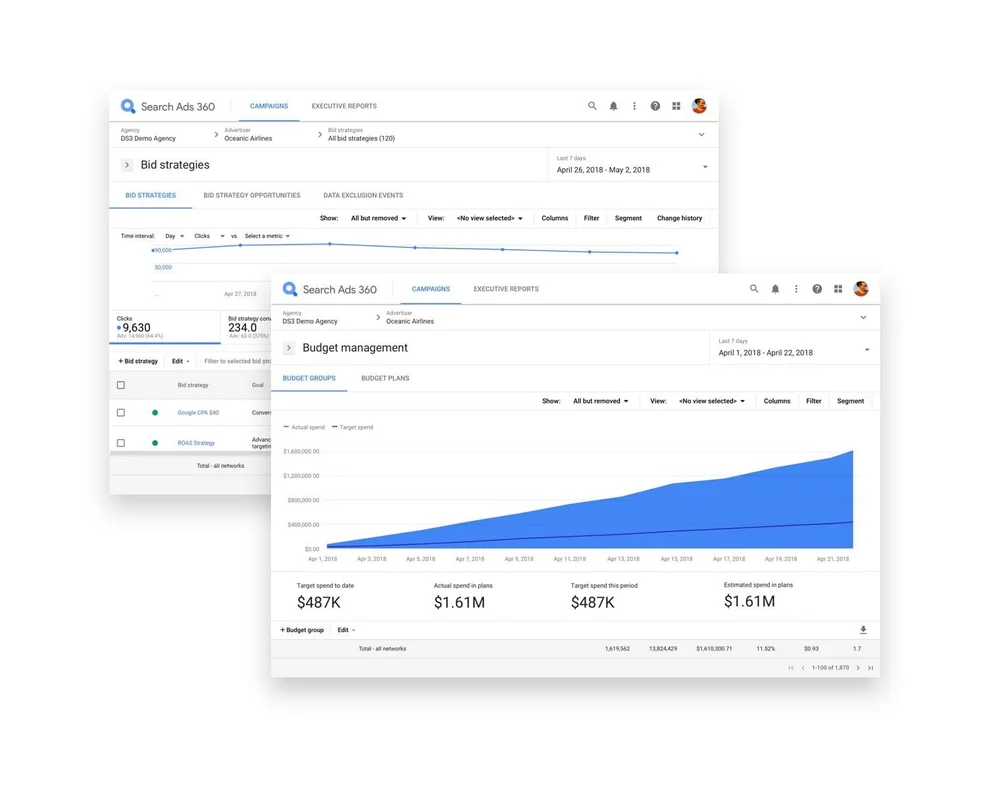 Google Search vs. Performance Max Campaigns — RevKey