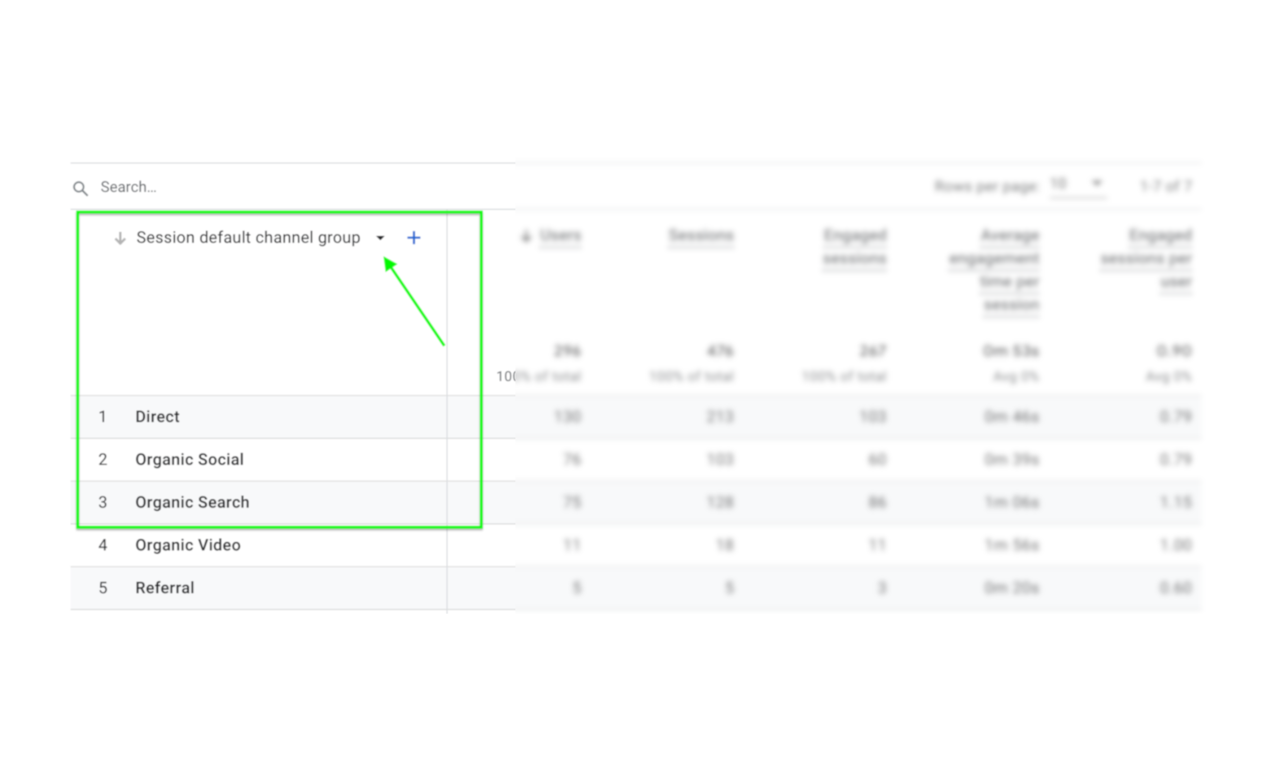 UTM Codes Explained: A Guide including UTMs in Google Analytics — RevKey