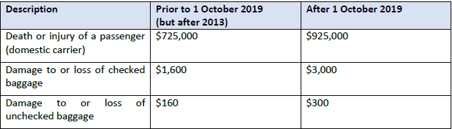 INCREASED PASSENGER LIABILITY LIMITS COMMENCE 1 OCTOBER 2019 — Norton White