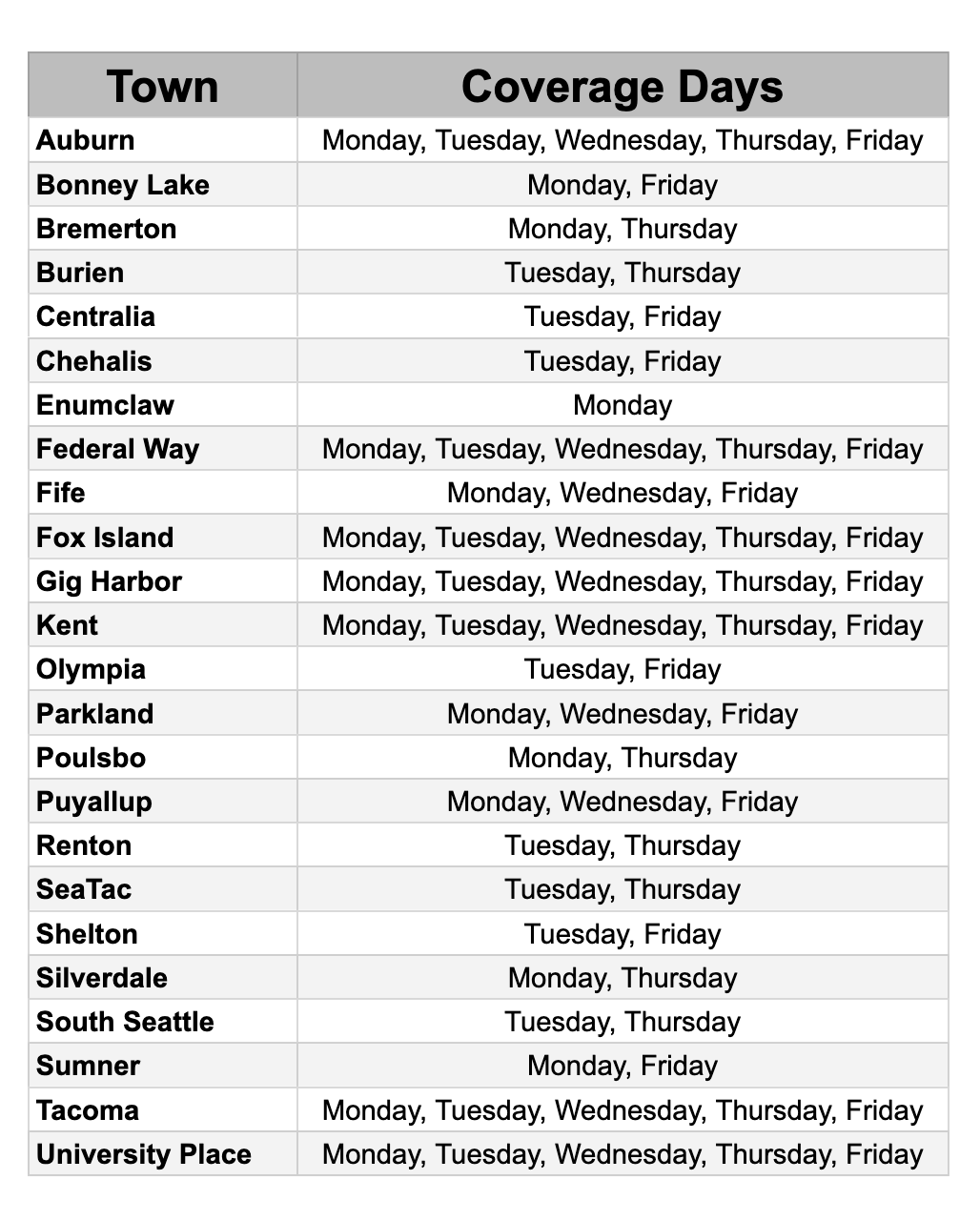 Book Car Key Services Now — Car Key Connect