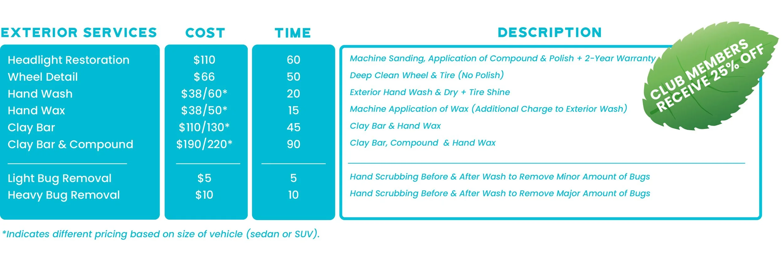 Detail Services — Mint Eco Car Wash