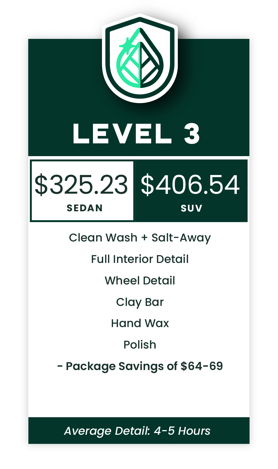 Detail Services — Mint Eco Car Wash and Detail Center