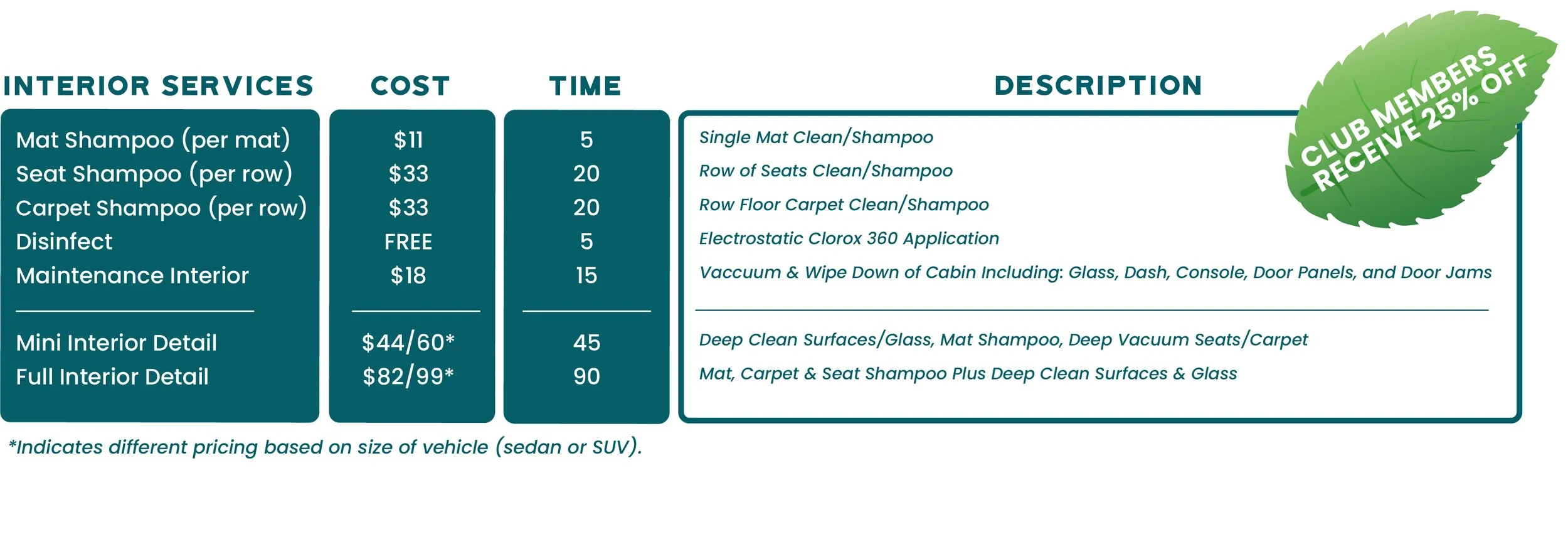 Detail Services — Mint Eco Car Wash