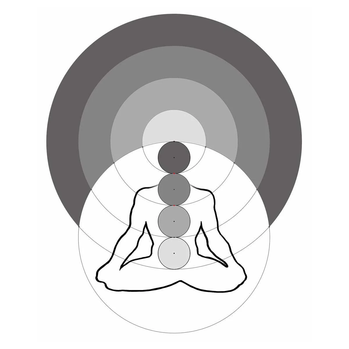 Blog 3 — IVAN RADOS