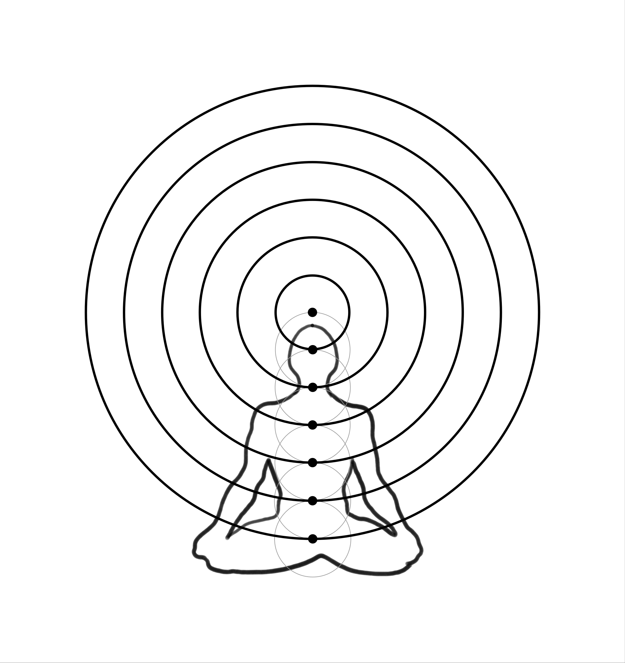 WHAT IS YANTRA — IVAN RADOS