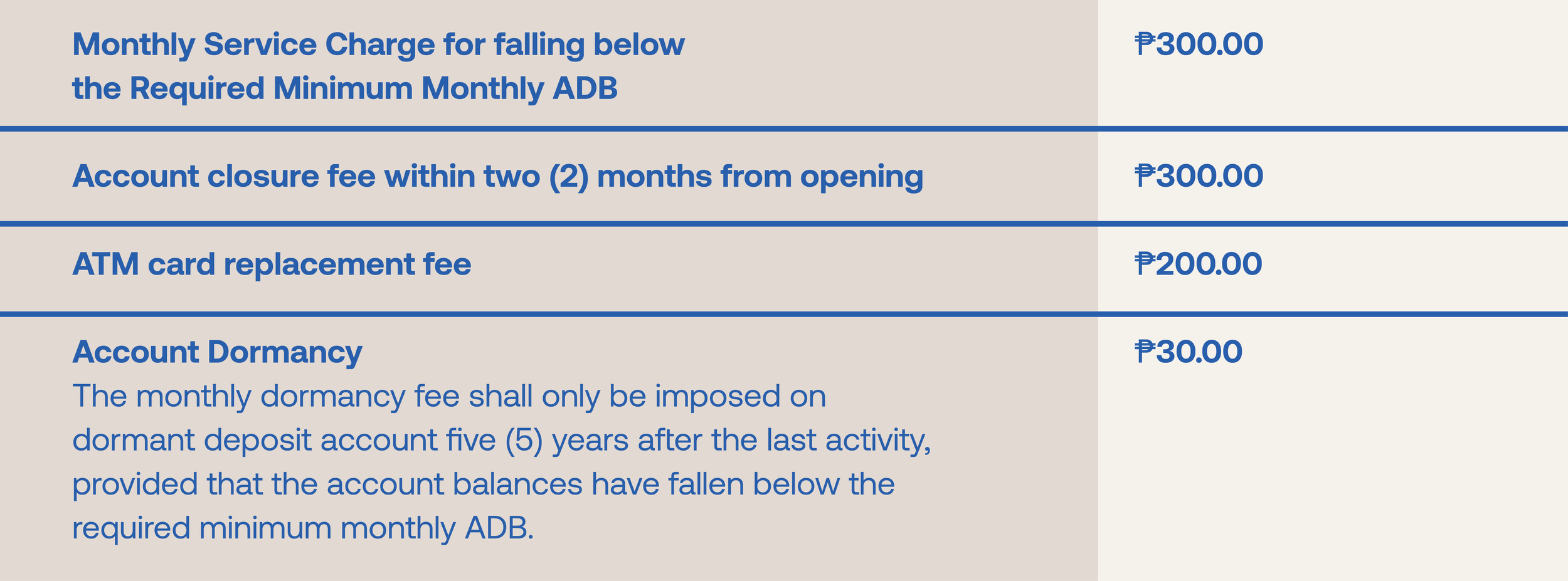 SmartSavings — BOF