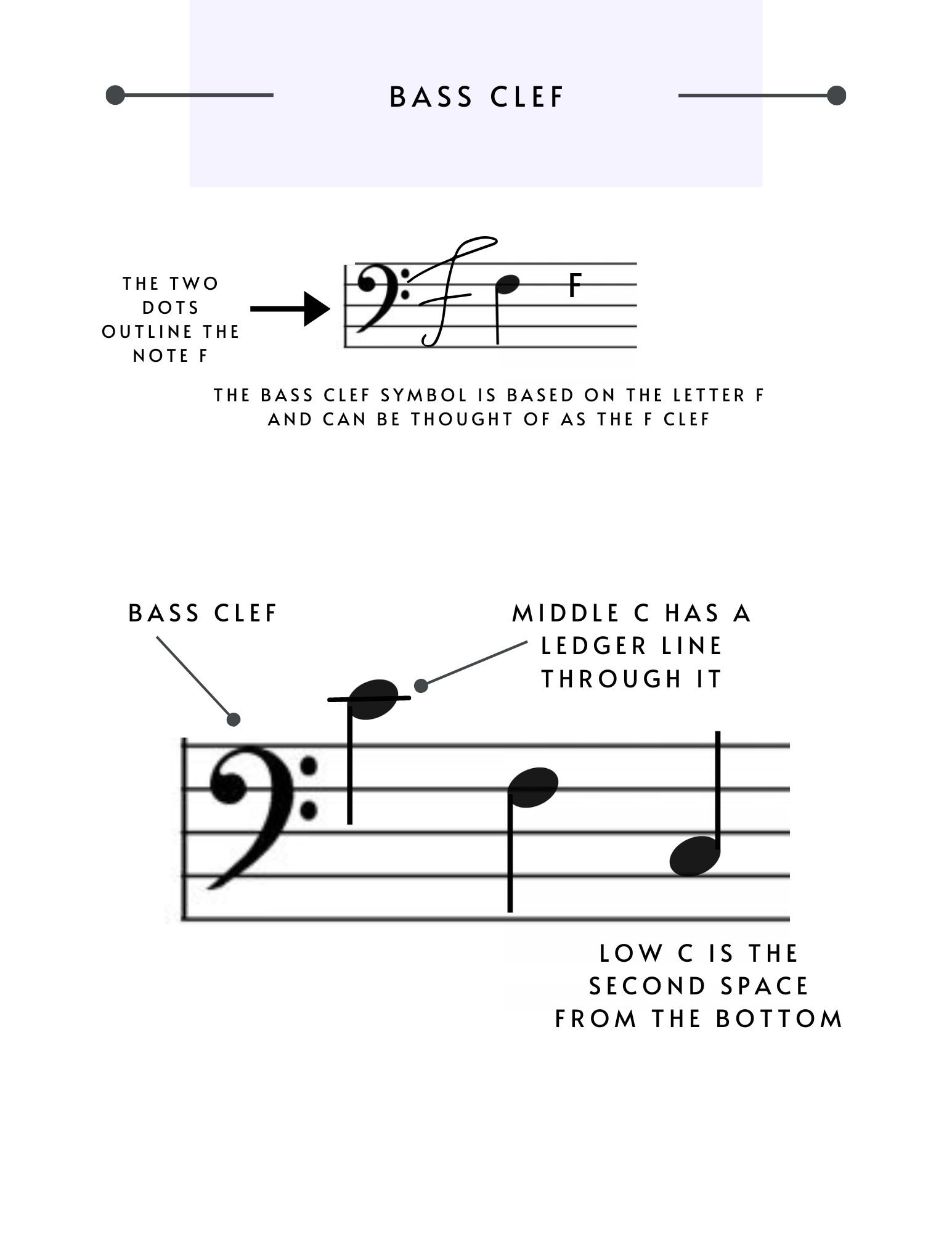 How to Read Sheet Music — Kelsey Plays PIano