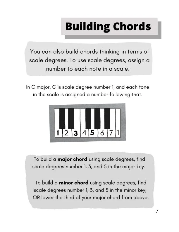 Learn Blues Piano Styles — Kelsey Plays PIano