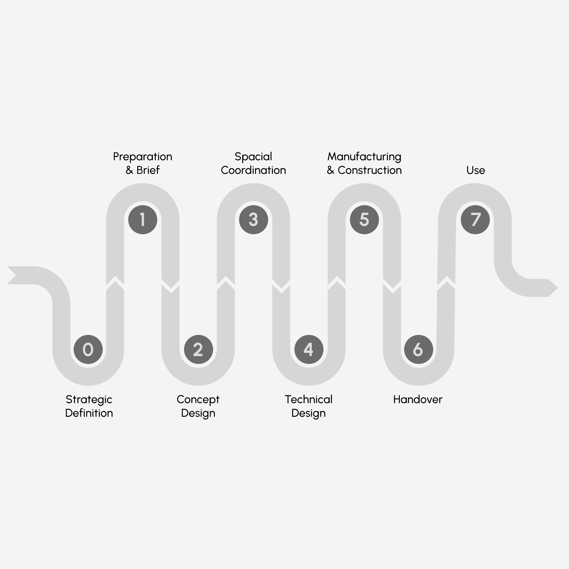 Ground Source Heat Pump System Designers