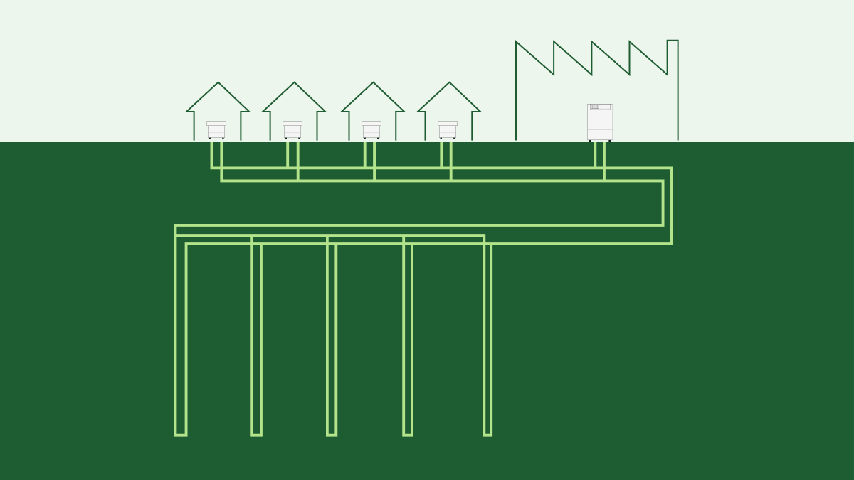 Exploring the Future of Energy: Fifth-Generation District Heating ...