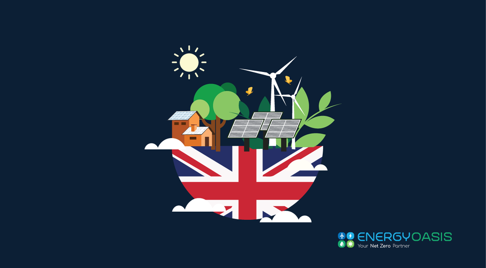The UK's Energy Mix 2024: Progress, Challenges, and What Lies Ahead ...