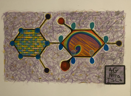Contact and Follow Us! — Grenning Lab | University of Minnesota