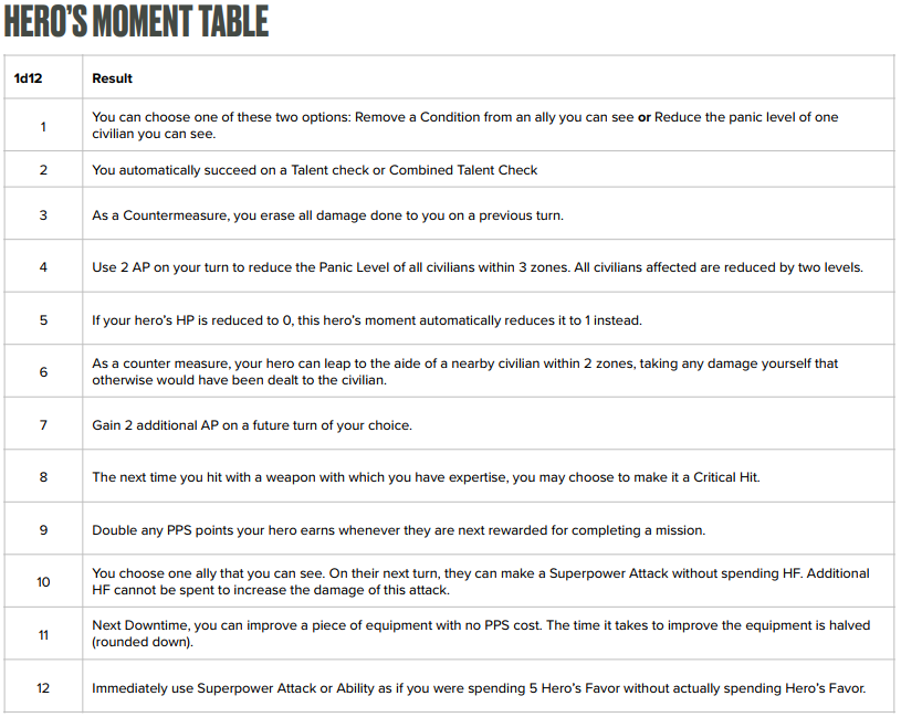 BudStuff Games - Games You Can Get Behind