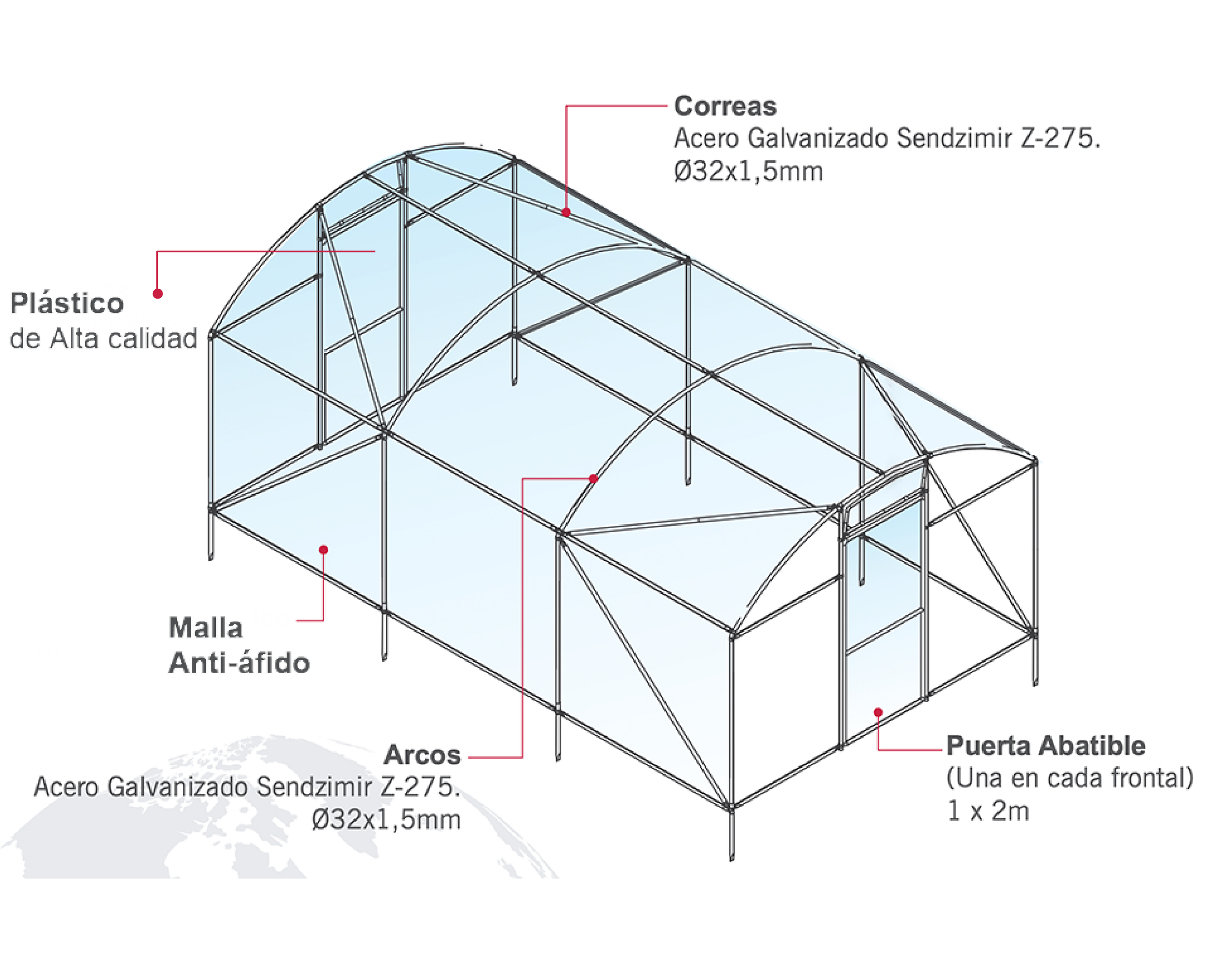 Invernaderos — Agro Associates
